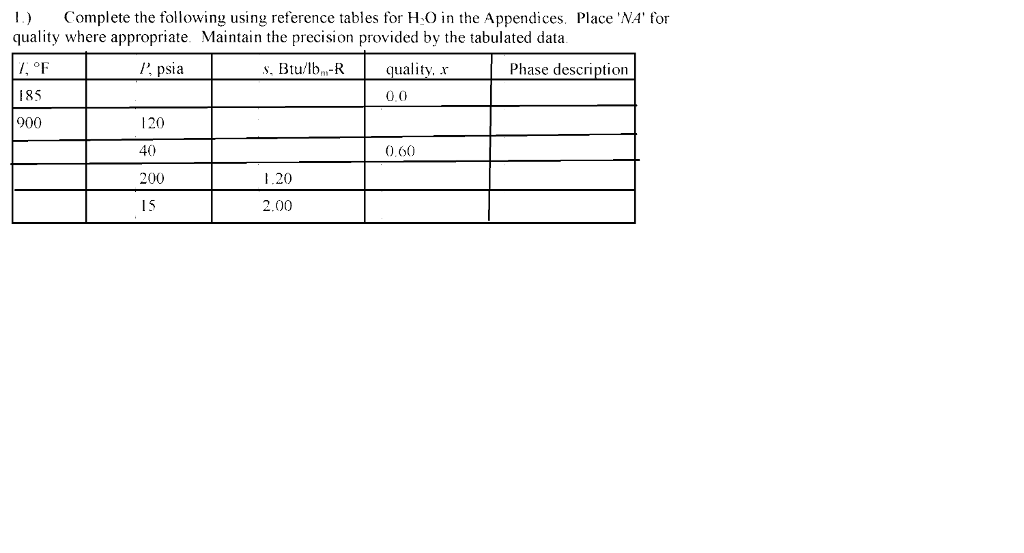 Solved 1 Complete The Following Using Reference Tables For 