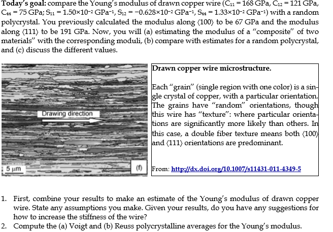 Today's goal: compare the Young's modulus of drawn | Chegg.com