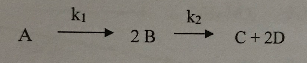Solved Consider consecutive the reaction below: Write | Chegg.com