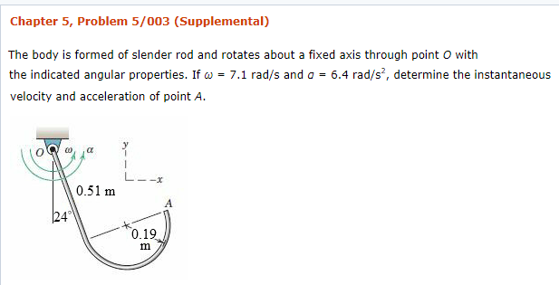 Solved The body is formed of slender rod and rotates about a | Chegg.com