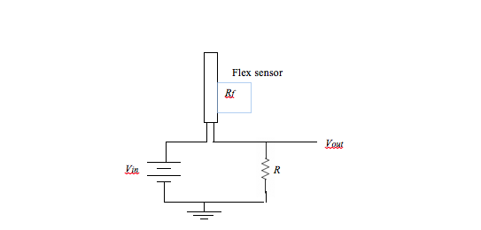 Solved An angular displacement measuring device consisting | Chegg.com