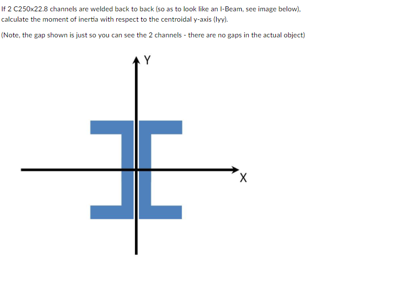 Solved If 2 C250x22.8 channels are welded back to back (so | Chegg.com