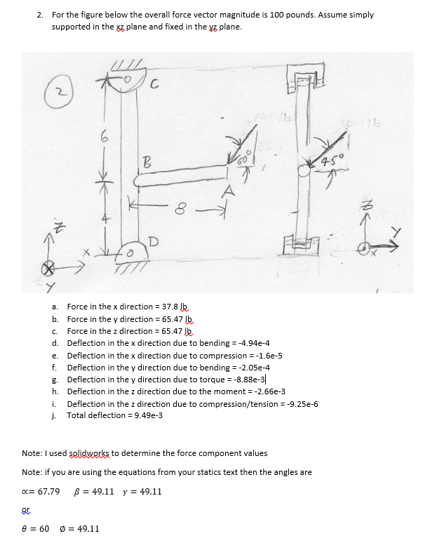 Solved For the figure below the overall force vector | Chegg.com