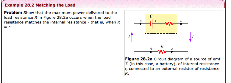 Solved Example 28.2 Matching the Load Problem Show that the | Chegg.com