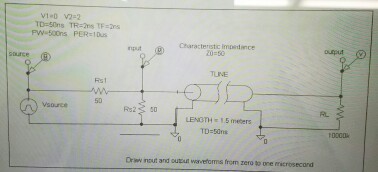 Solved Problem 2 Apply bouncing wave method to draw input | Chegg.com