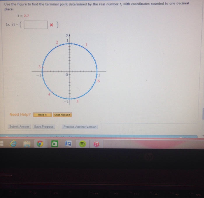 Solved Use the figure to find the terminal point determined | Chegg.com