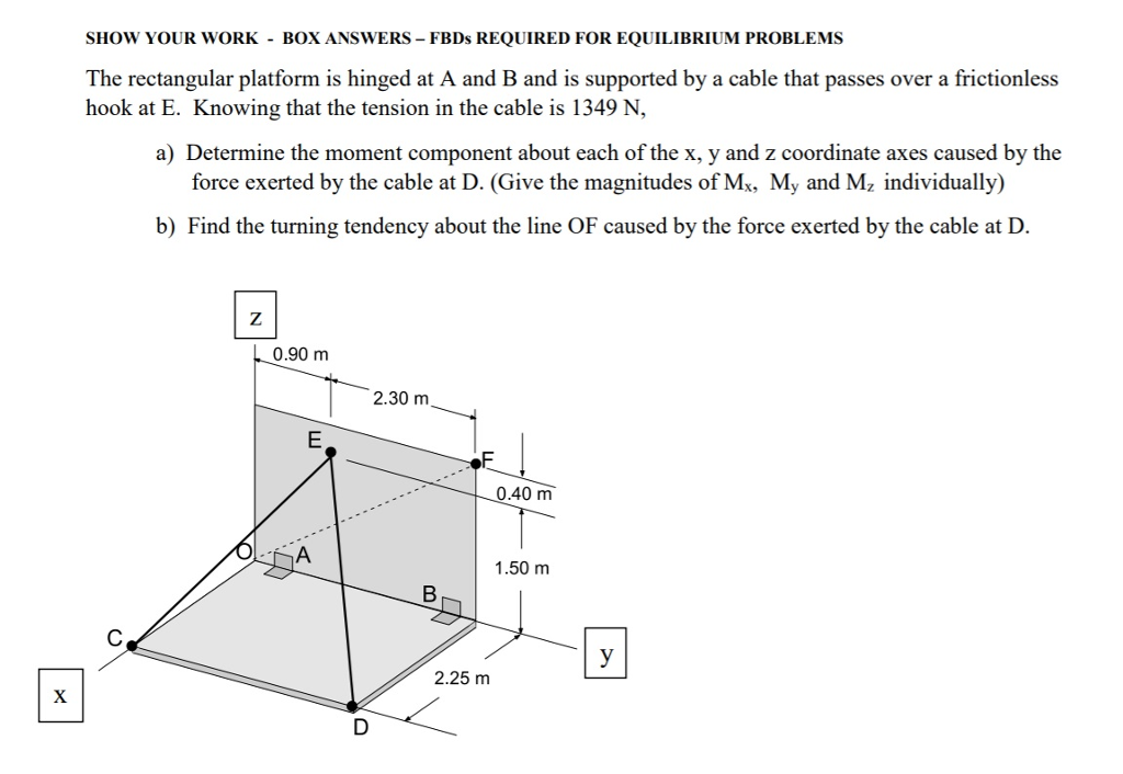 Solved SHOW YOUR WORK - BOX ANSWERS - FBDs REQUIRED FOR | Chegg.com
