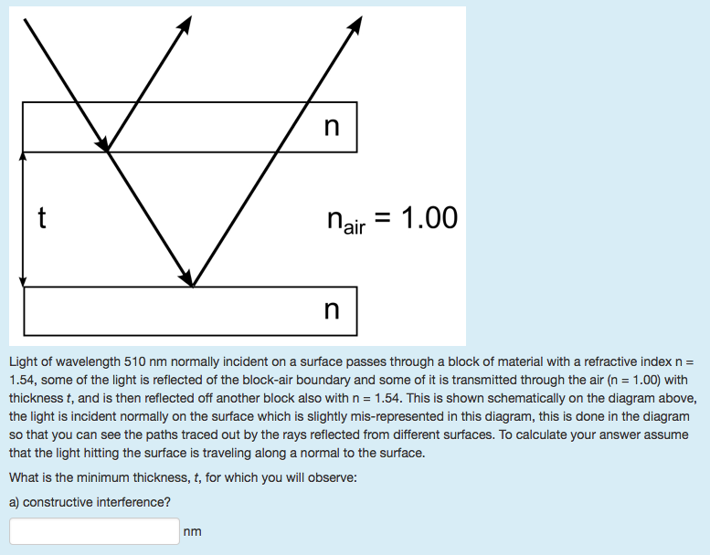 Solved Light of wavelength 510 nm normally incident on a | Chegg.com