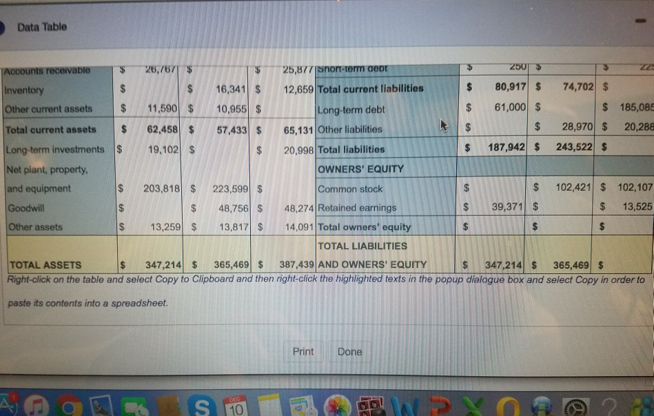 Solved Balance sheet. Fill in the missing information on the | Chegg.com