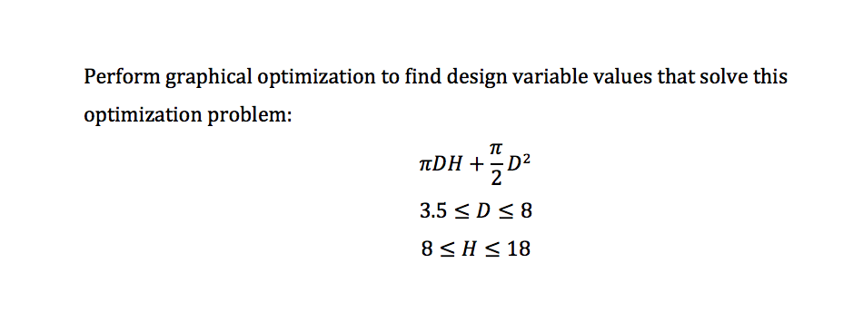 Perform graphical optimization to find design | Chegg.com