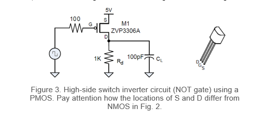 Solved 5V 100 S M1 ZVP3306A 100pFT C 1K Rd PMOS. Pay | Chegg.com