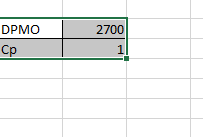 Program a MS Excel template when DPMO is key in to | Chegg.com