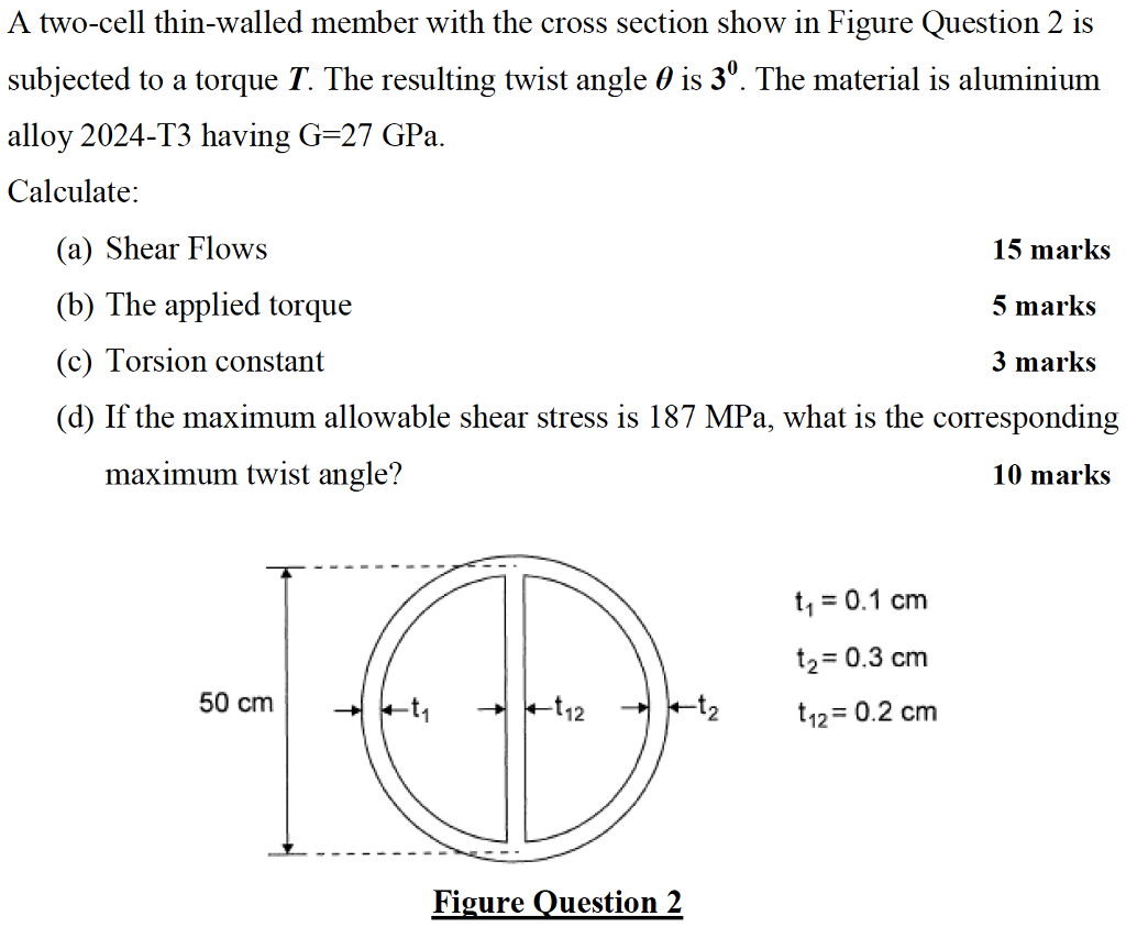 Solved A two-cell thin-walled member with the cross section | Chegg.com