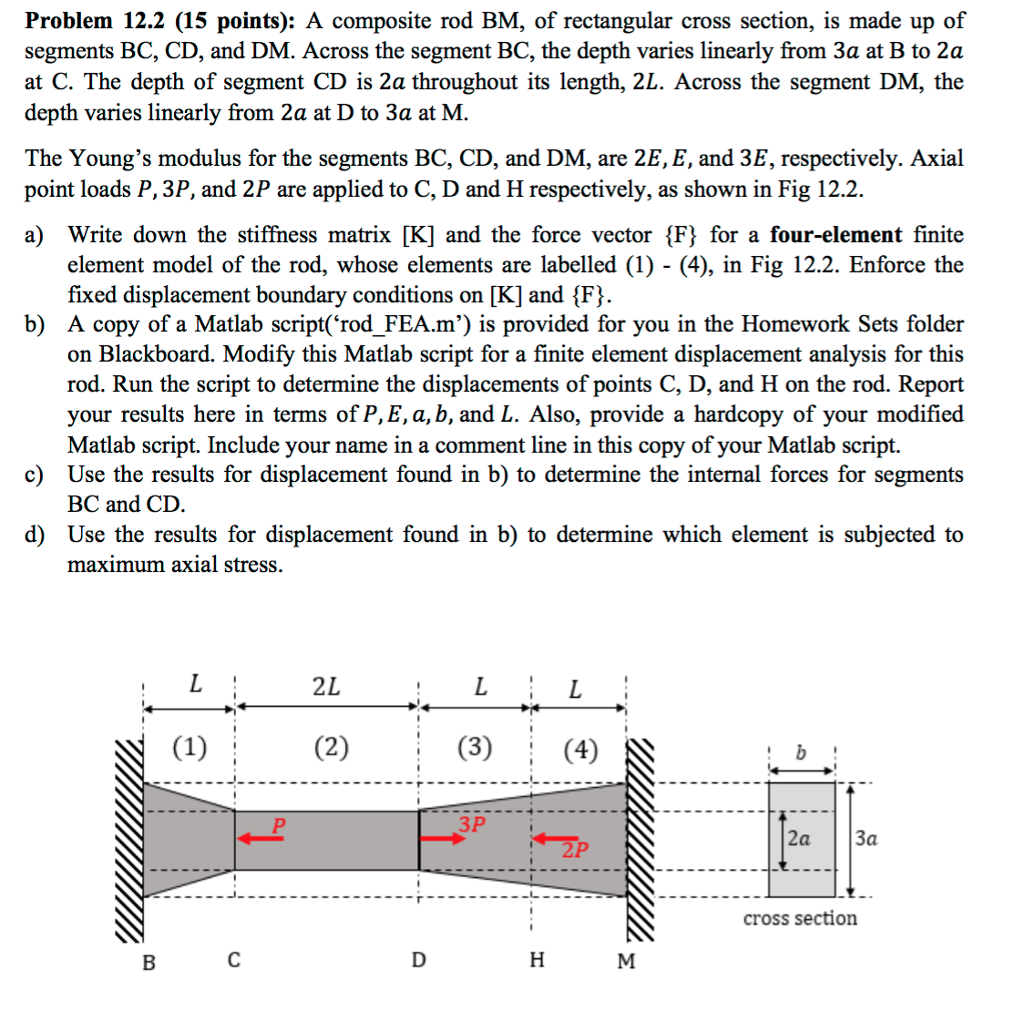 A composite rod BM, of rectangular cross section, is | Chegg.com