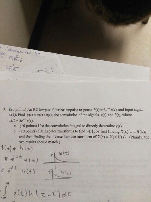 Solved An RC lowpass filter has impulse response h(t) = | Chegg.com