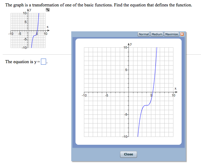 Solved The graph is a transformation of one of the basic | Chegg.com