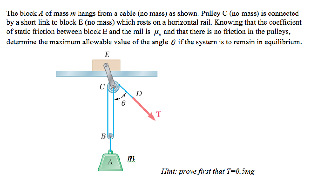 Solved The block A of mass m hangs from a cable (no mass) as | Chegg.com