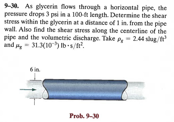 Solved 9-30. As glycerin flows through a horizontal pipe, | Chegg.com