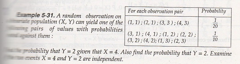 Solved For each observation painr (1, 1); (2, 1); (3, 3); | Chegg.com