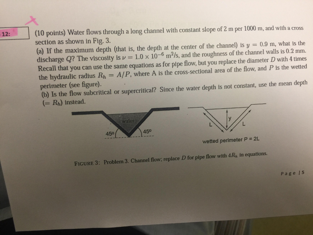 Solved (10 points) Water flows through a long channel with | Chegg.com