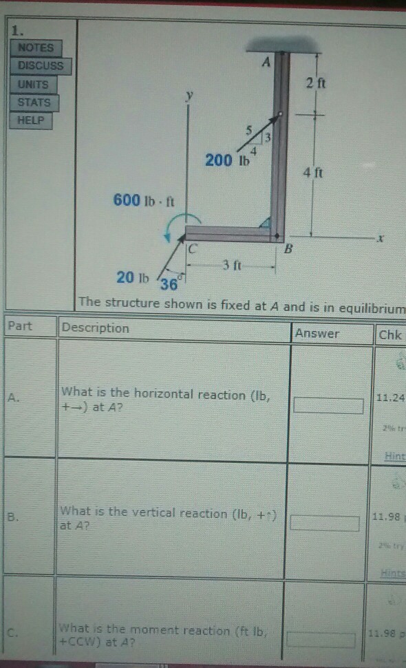 Solved The structure shown is fixed at A and is in | Chegg.com