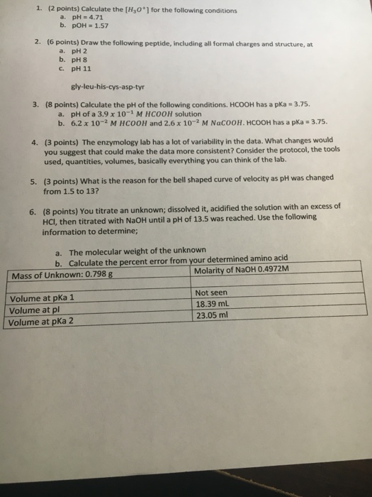 Solved Calculate the [H_3O^+] for the following conditions | Chegg.com