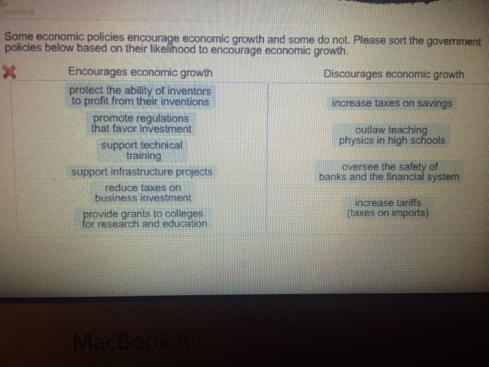 Solved Some economic policies encourage economic growth and | Chegg.com Solved Some economic policies encourage economic growth and | Chegg.com