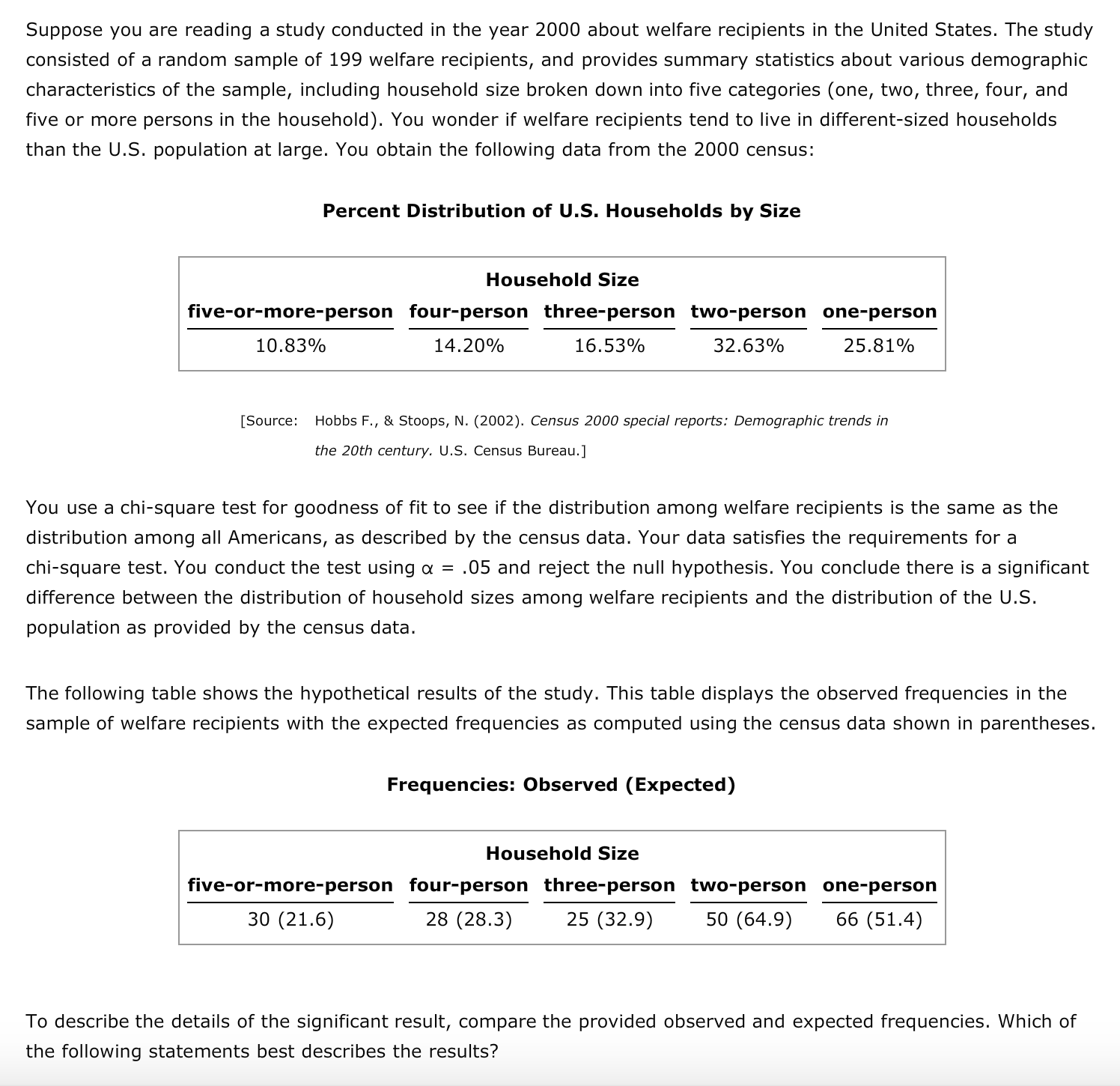 Solved Suppose you are reading a study conducted in the year | Chegg.com
