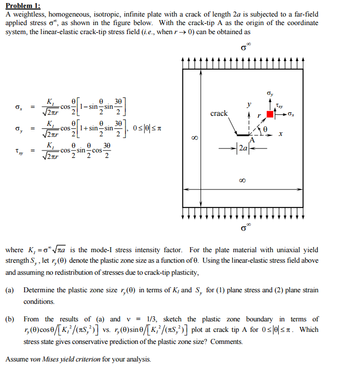 Solved A weightless, homogeneous, isotropic, infinite plate | Chegg.com