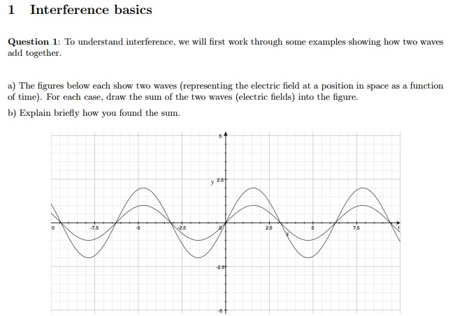 Solved 1 Interference basics Question 1: To understand | Chegg.com
