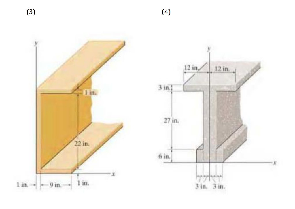 Solved Locate the centroid of the beams' cross sectional | Chegg.com