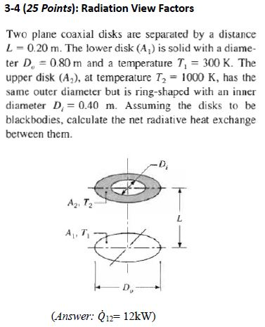 Solved Two plane coaxial disks are separated by a distance L | Chegg.com