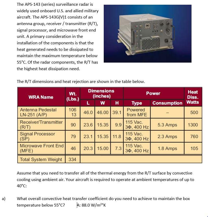Solved The APS-143 (series) surveillance radar is widely | Chegg.com