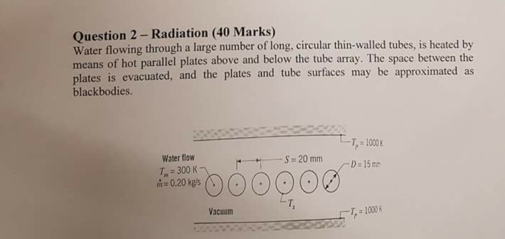 Solved Water flowing through a large number of long, | Chegg.com