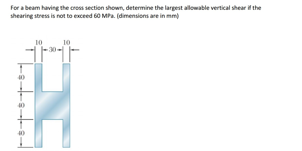 Solved For a beam having the cross section shown, determine | Chegg.com