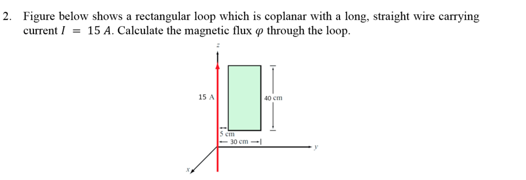 Solved 2. Figure below shows a rectangular loop which is | Chegg.com