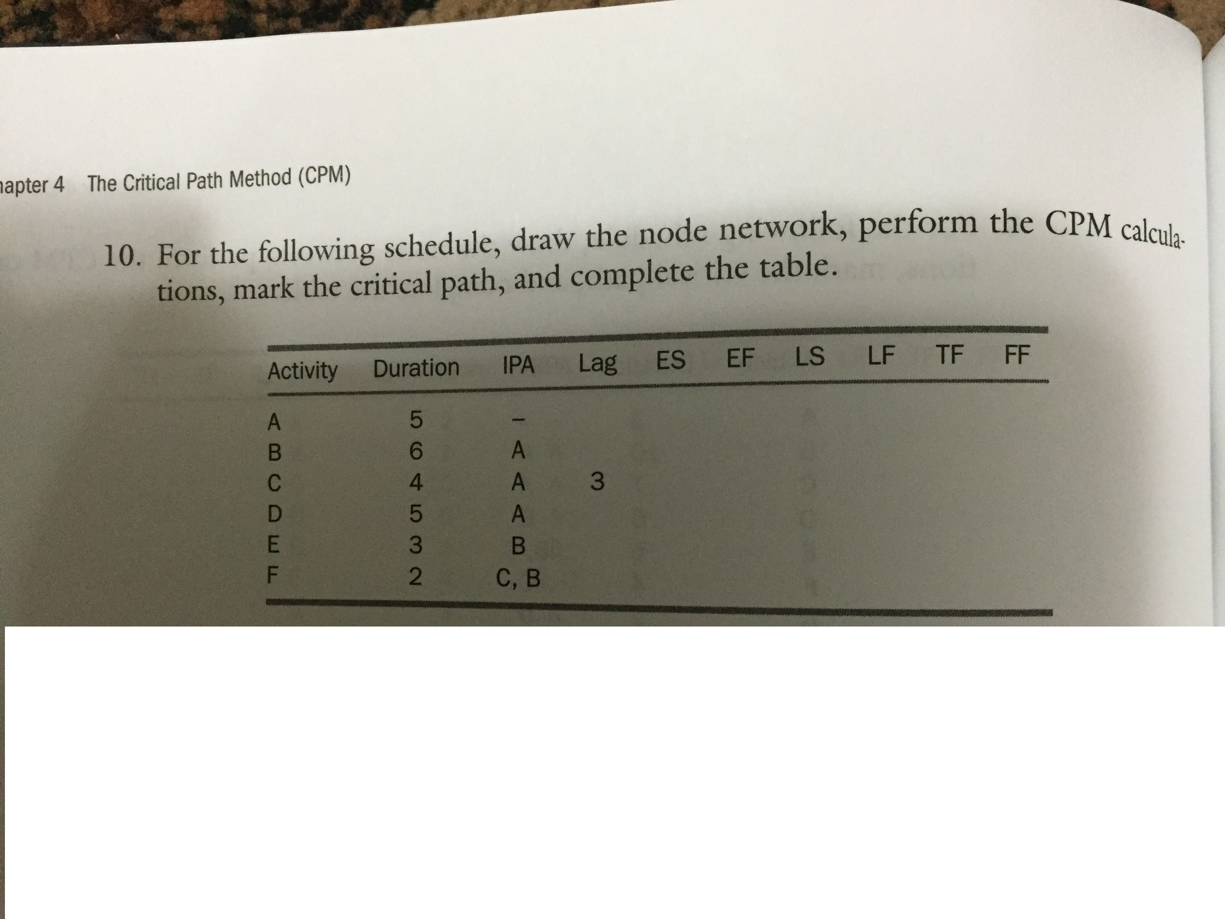 For the following schedule, draw the node network, | Chegg.com