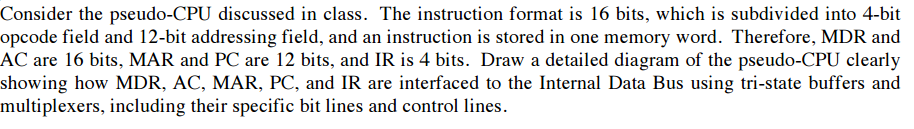 Solved Consider the pseudo-CPU discussed in class. The | Chegg.com Solved Consider the pseudo-CPU discussed in class. The | Chegg.com