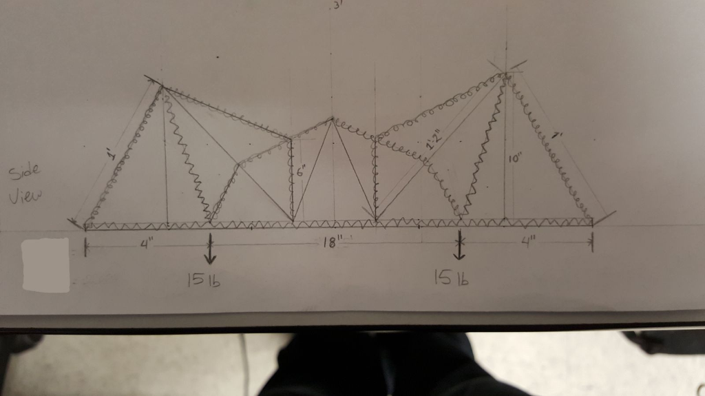 For a file-folder bridge calculate. a)Draw a FBD | Chegg.com