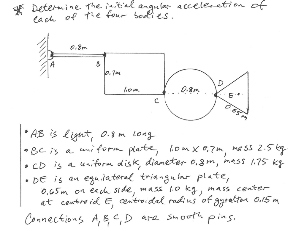 Solved determine the initial angular acceleration of each of | Chegg.com