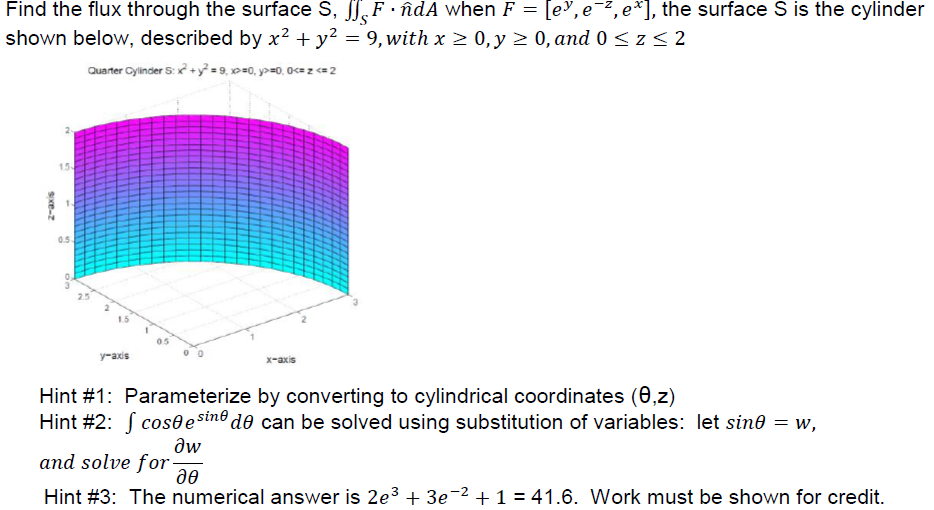Solved Find the flux through the surface S, double | Chegg.com
