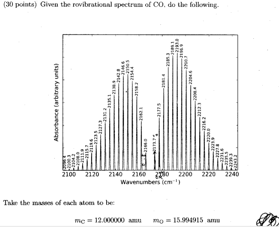 (30 points) Given the rovibrational spectrum of CO, | Chegg.com