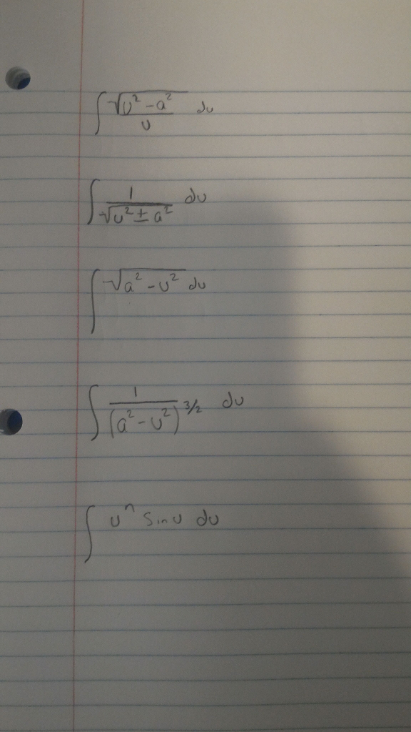 Solved Step by step integration integral Squareroot u^2 - | Chegg.com