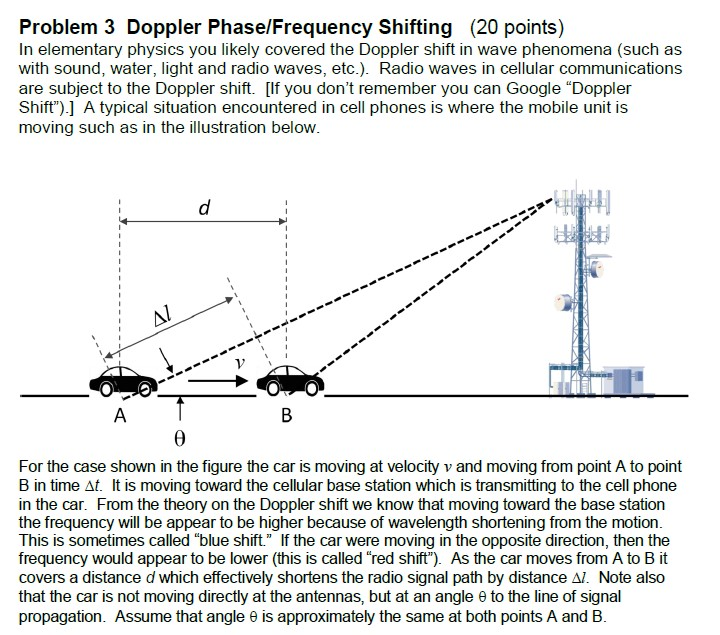 Solved Problem 3 Doppler PhaselFrequency Shifting (20 | Chegg.com