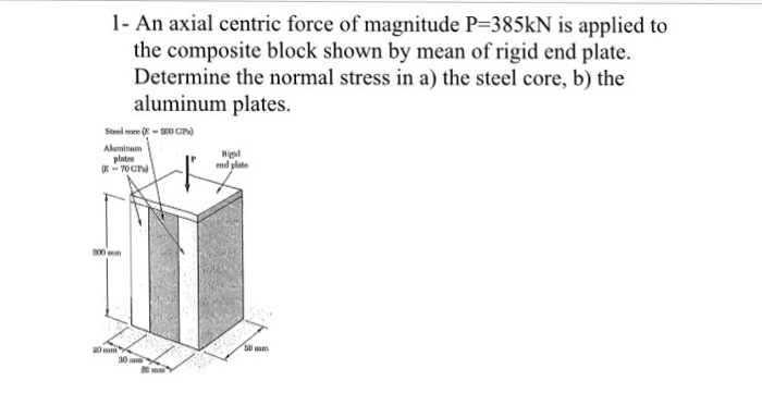 Solved An axial centric force of magnitude P=385kN is | Chegg.com