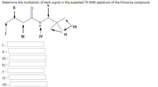Solved Determine the multiplicity of each signal in the | Chegg.com