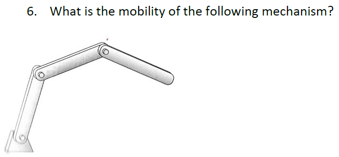 Solved What is the mobility of the following mechanism? | Chegg.com