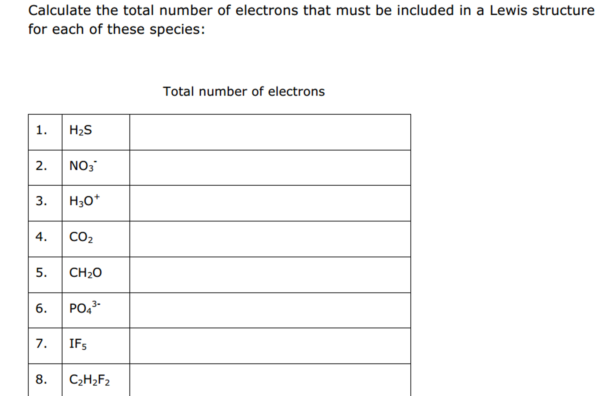 Solved Calculate the total number of electrons that must be | Chegg.com