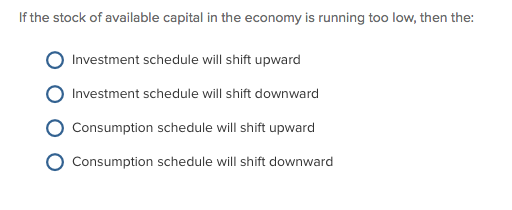 Solved 48 If the stock of available capital in the economy | Chegg.com