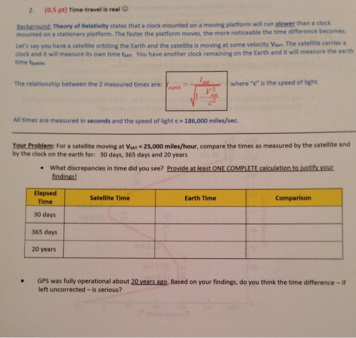 Solved 2. (0.5 pt) Time-travel is real e Background: Theory | Chegg.com